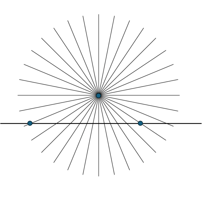 Dr. Gary Samuelson | A Journey of Discovery